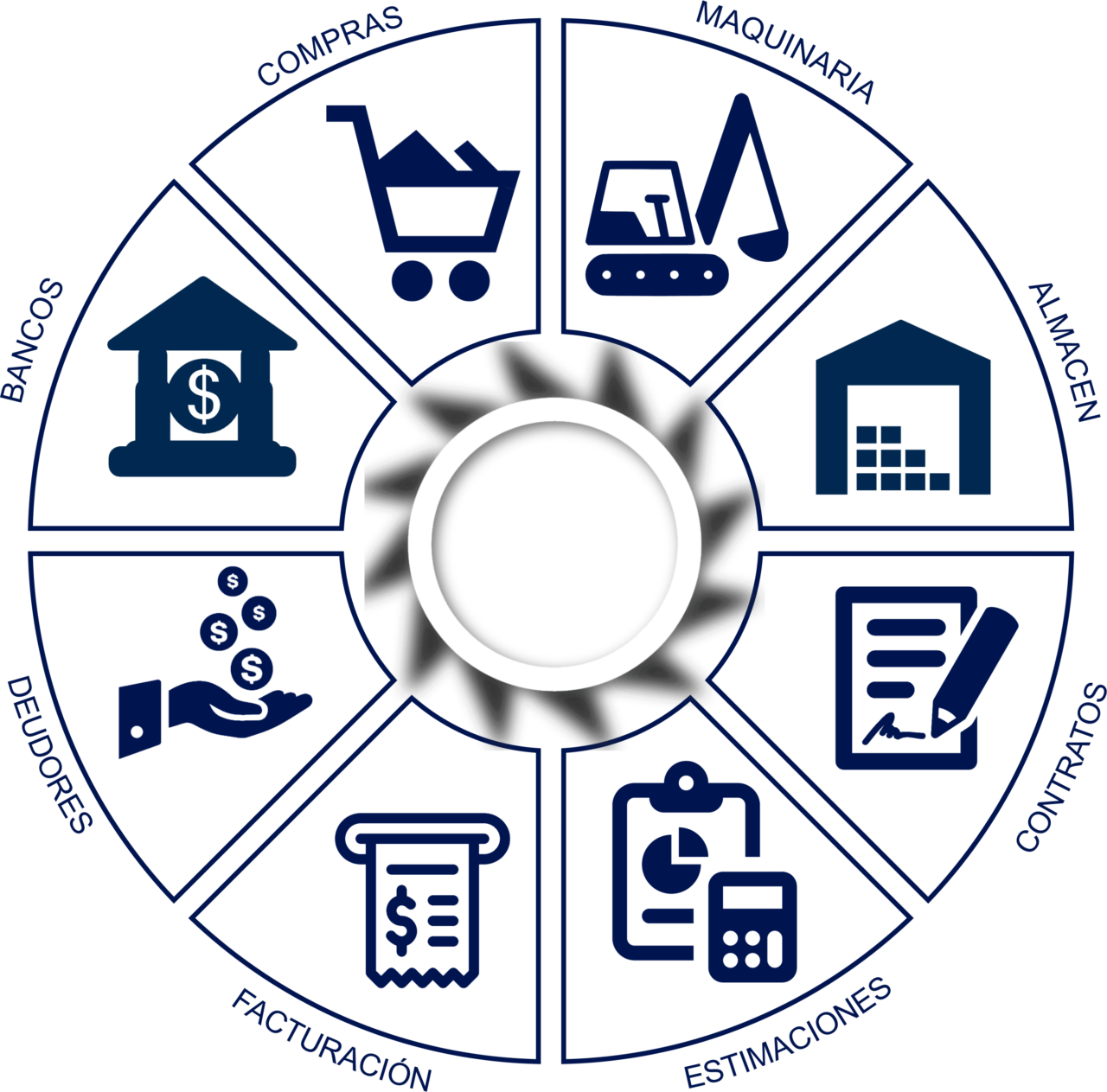 Helios ERP – leanbim solutions constructora